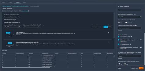 prepare data for predicting credit risk using amazon sagemaker data