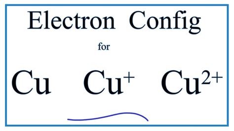 electron configuration for cu cu and cu2 copper and copper ions