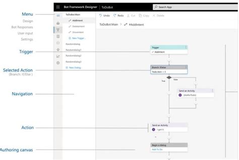 introduction to bot framework composer drag and drop chatbot