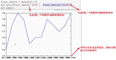 matplotlib的使用教程 学海无涯 csdn博客