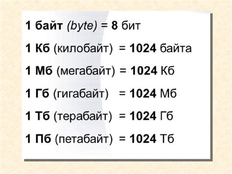 Чему равен байт килобайт мегабайт гигабайт терабайт и петабайт