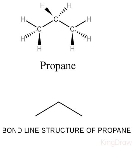 Propane Structure