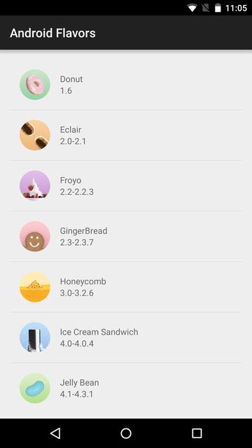 listview arrayadapter android example custom adapter worldofexpert