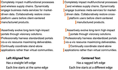 Aligning Text Correctly To Improve Readability Ambrose Designs