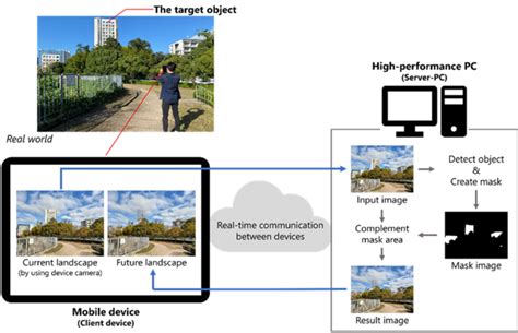 Fig 1 [image] Eurekalert Science News Releases
