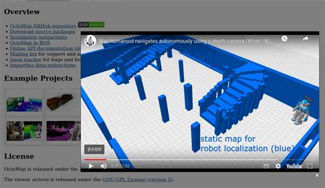 how to get static map · issue 387 · octomap octomap · github