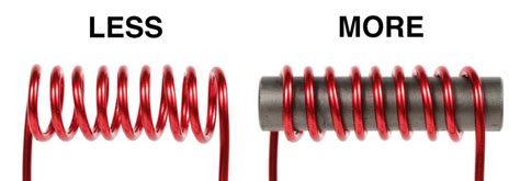 Inductors 4 Steps Instructables