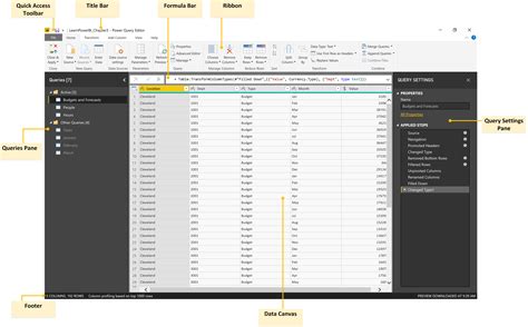 transforming data learn power bi