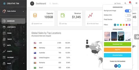 27 best fremium reactjs templates for admin and dashboard themexpert