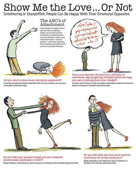 show me the love or not attachment theory communication