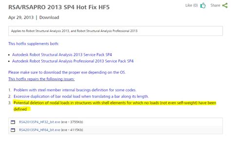 solved nodal loads disappearing autodesk community