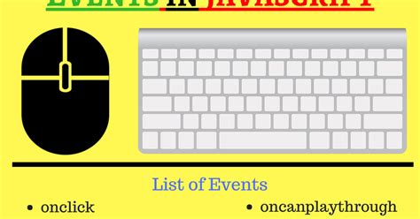 javascript events tutorial with complete list of events