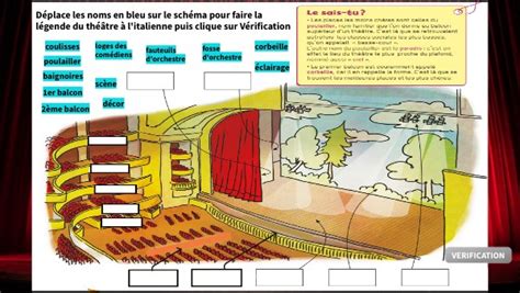 Schéma Du Théâtre à Litalienne