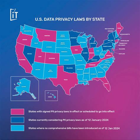 2024 U S Data Privacy Laws By State