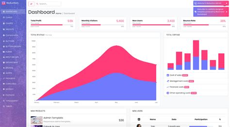 how to build faster with reusable ui components in react 2022
