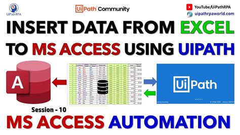 Insert Data From Datatable To Ms Access Table In Uipath Insert Bulk
