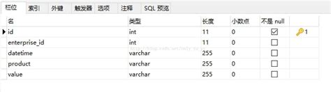 duplicate entry 0 for key primary 的一种可能的解决办法
