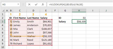 most used functions in excel in easy steps