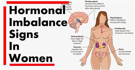 Science Explains 15 Things That Happen To Your Body When You Have A