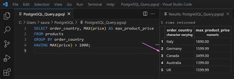 how to use postgresql having clause