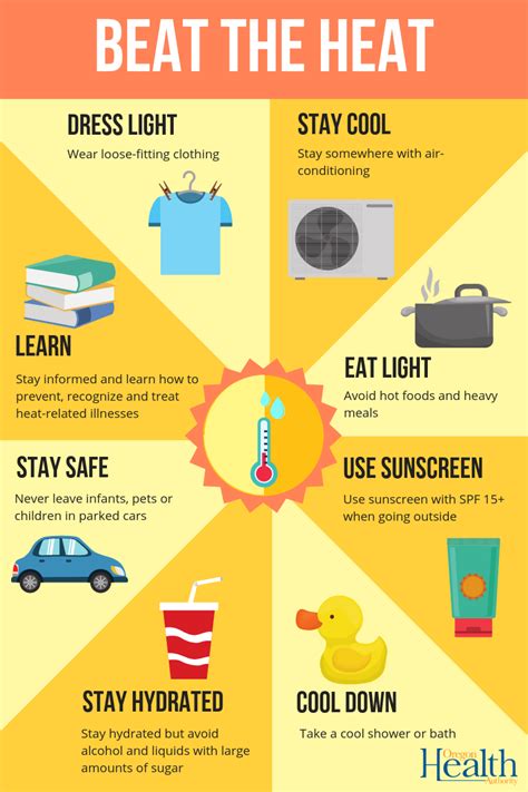 Simple Tips To Stay Safe During Extreme Heat Conditions