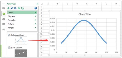 download s curve template excel gantt chart excel template