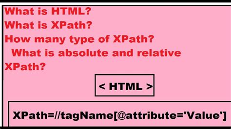 what is xpath and how to create youtube