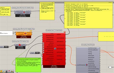 runtime error typeinitializationexception the type initializer for