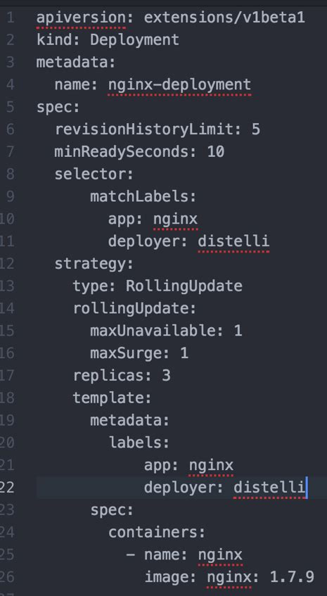 yaml basics in kubernetes ibm developer
