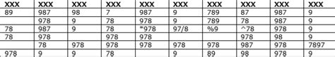 image python pytesseract can t find eng traineddata