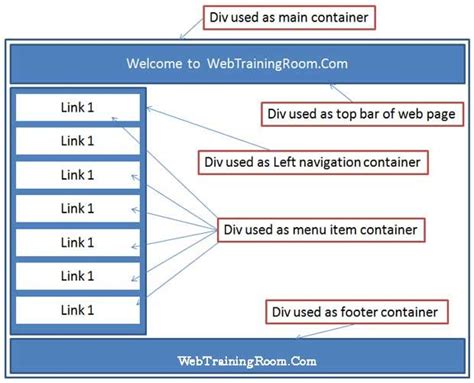 pin on free pdf books