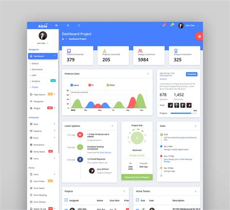 bootstrap admin howto howto techno