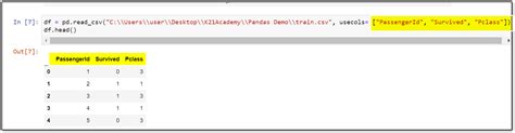 data analysis using pandas in python k21academy
