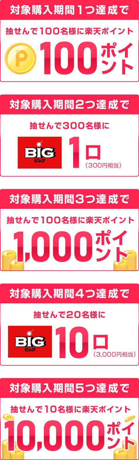 【楽天toto】毎週購入で特典アップ！エントリー＆big Toto購入で最大10 000ポイント当たる