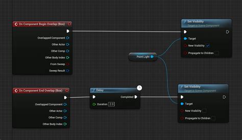 chris j mitchell unreal engine blueprint can i break or cancel a