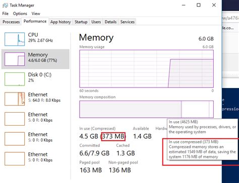 what is the performance value of memory compression for citrix cvad