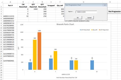 excel using range find to create a chart vba stack overflow