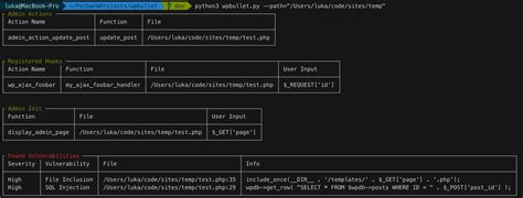 github webarx security wpbullet a static code analysis