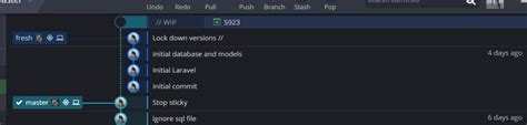 php installing laravel in a new git branch leaves vendor folder in