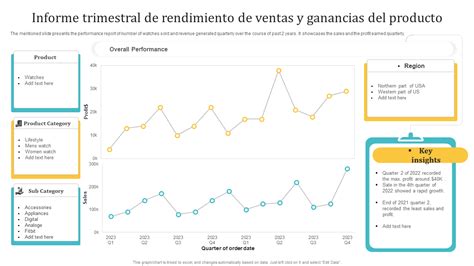 Las 5 Mejores Plantillas De Informes De Ventas Trimestrales Con