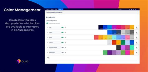 aura transform boring confluence pages into beautiful organized