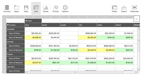 export html table to excel using jquery jsfiddle decoration items image
