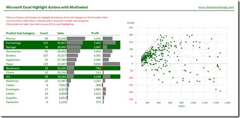 highlight actions in microsoft excel with multiselecting clearly and simply