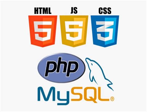 create crud application using php mysql for you by adil2345 fiverr