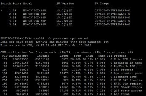 csctn42790 3560x 3750x elevated cpu usage due to hulc led process