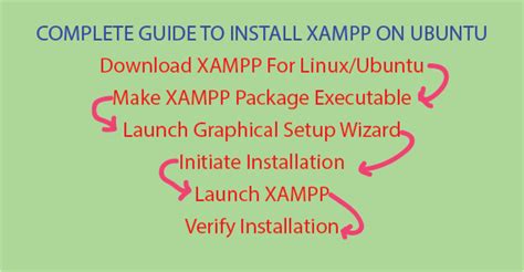 how to download and install xampp on mac