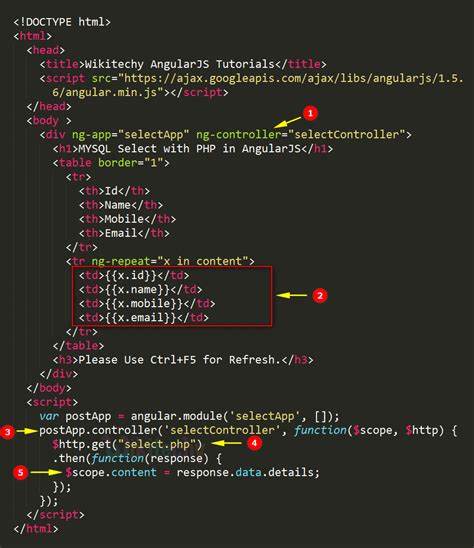 angularjs select using php mysql wikitechy