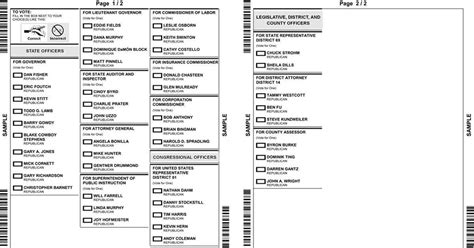 Get Your Sample Ballot For The June 26 Primary Election Election