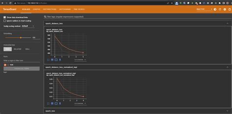 tensorflow tensorboard profile option not showing stack overflow