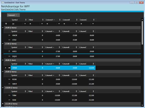by popular request a dark theme for the wpf xamdatagrid infragistics blog